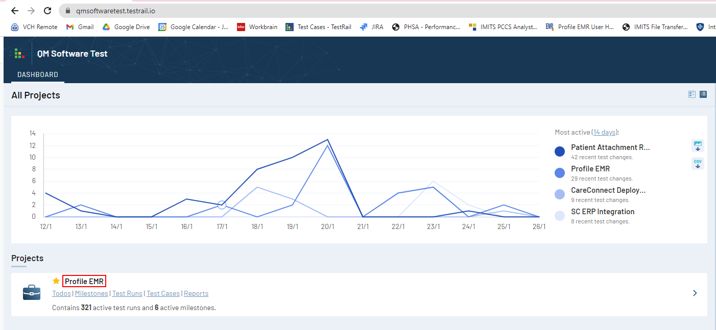 Import Test Case(s) into TestRail using CVS template and cfg file – IMITS